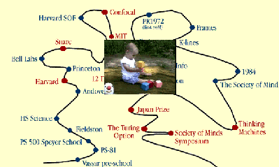 Marvin Minsky--The Society of Mind